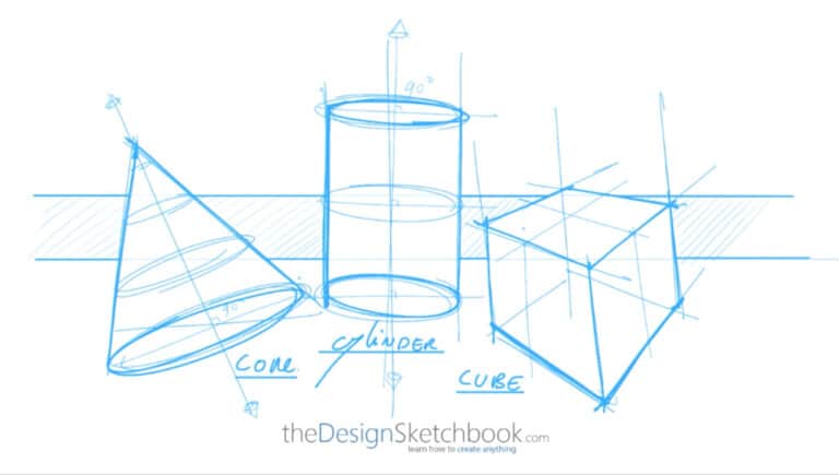How to draw 3D volumes – ️THE DESIGN SKETCHBOOK