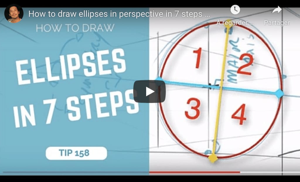 How to Draw Ellipses (Freehand & Easy) – ️THE DESIGN SKETCHBOOK